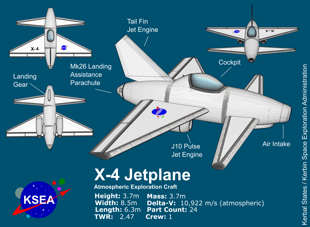 Year 2, Day 7 (X-4 Jetplane Announced) | Kerbal States | Kerbin Space ...