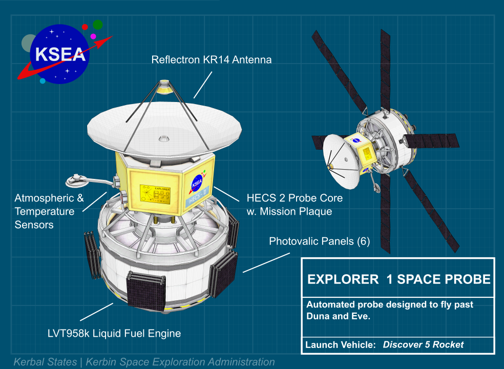 Explorer 1 | Kerbal States | Kerbin Space Exploration Administration
