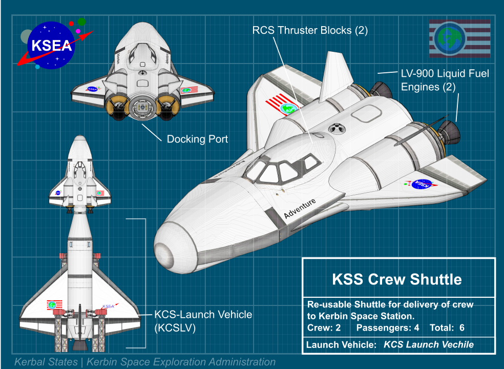 Year 3, Day 6 (Crew Shuttle Revealed!) | Kerbal States | Kerbin Space ...