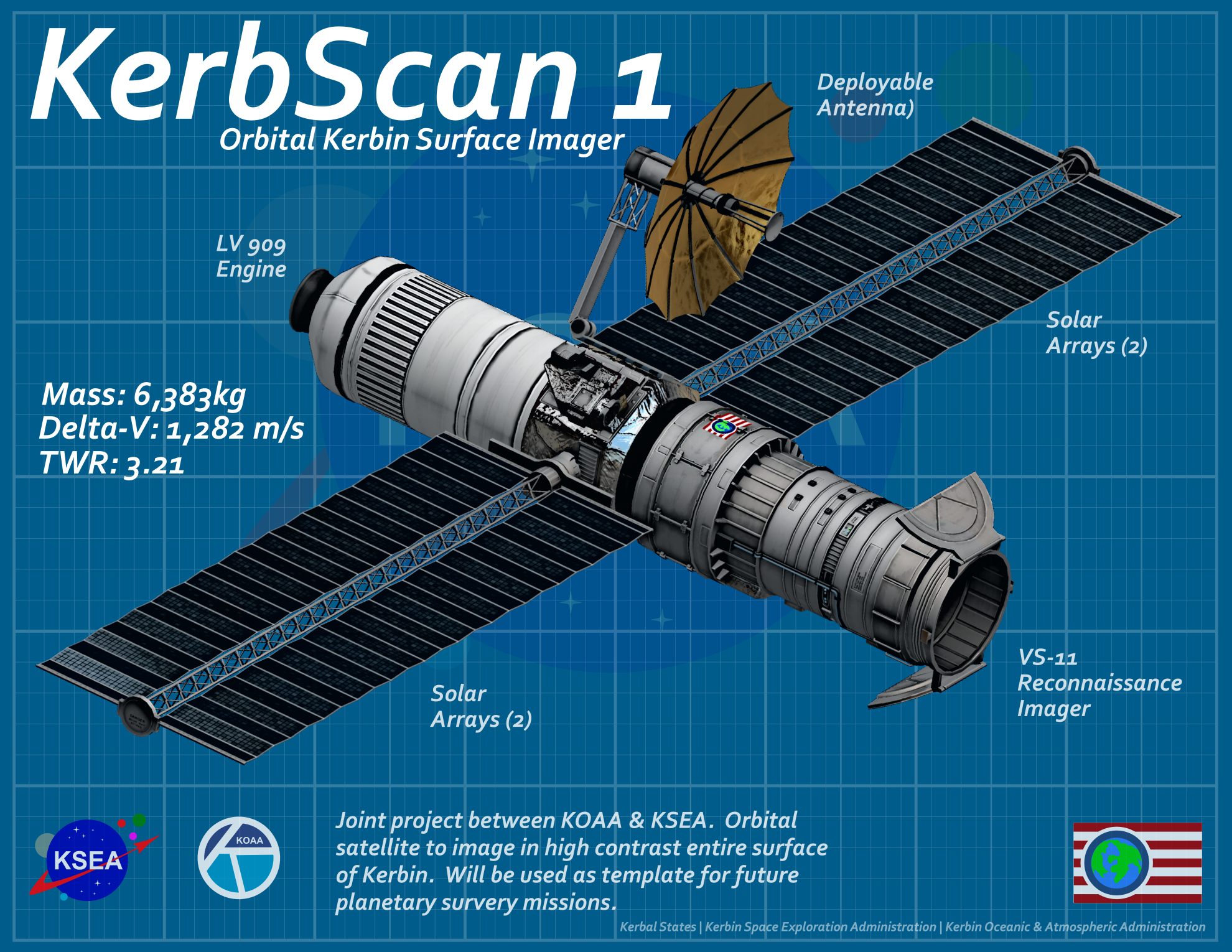 Year 16, Day 380 (KerbScan 1 Plans Released!) | Kerbal States | Kerbin ...